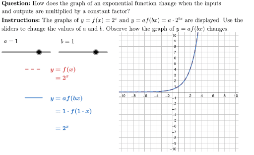 ET1-04-P2a-XT1 Transformations of Exponential Functions – GeoGebra