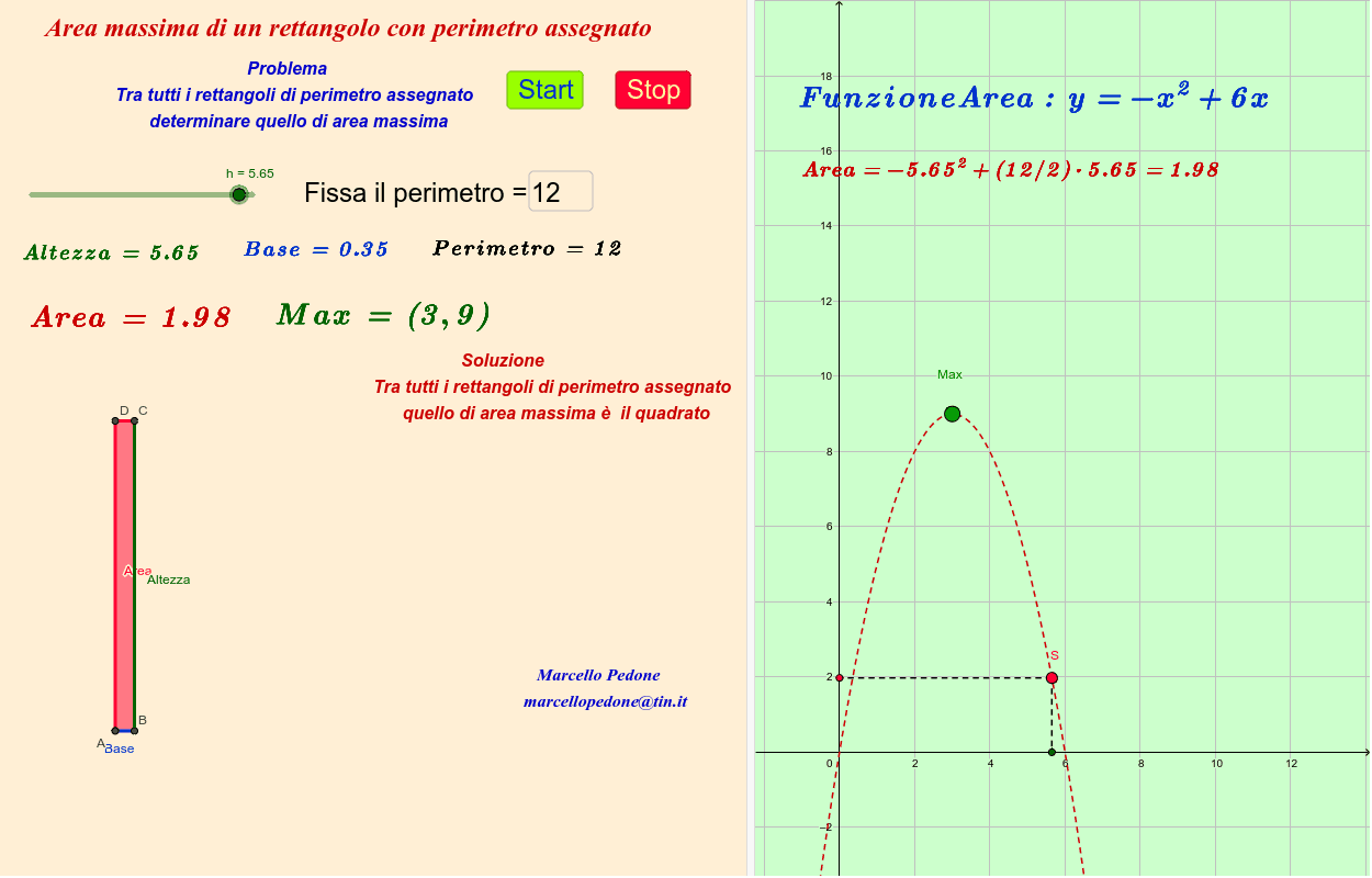Area massima di un rettangolo con perimetro assegnato – GeoGebra