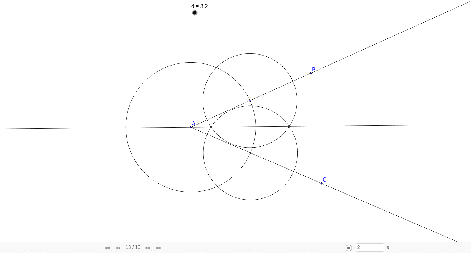 Konstruera en bisektris – GeoGebra