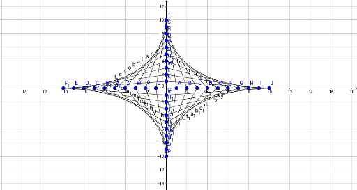 Geogebra Tutorial: Line Design Complete – GeoGebra