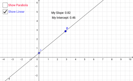 Test Worksheet – GeoGebra