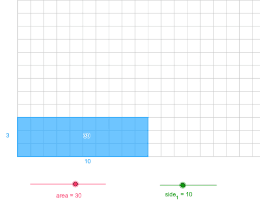 Rectangles with Fixed Area – GeoGebra
