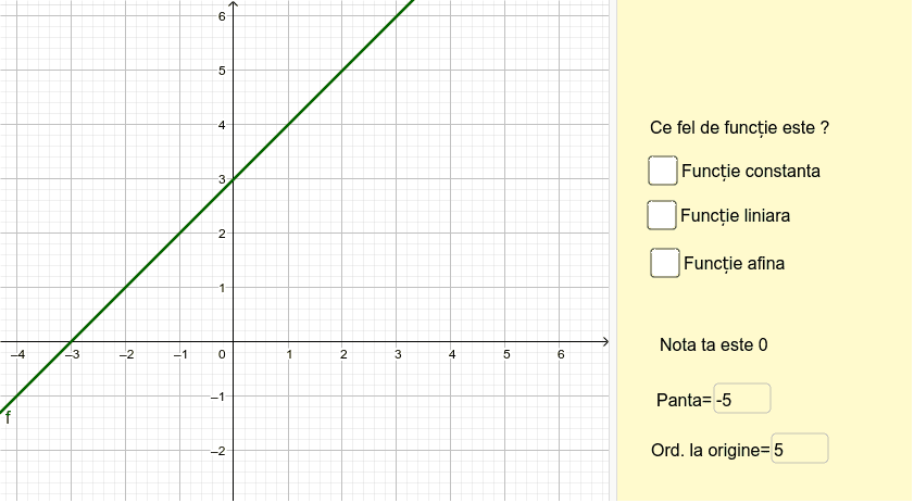 Functie afina – GeoGebra