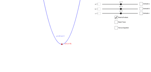Vertex Path Exploration – GeoGebra