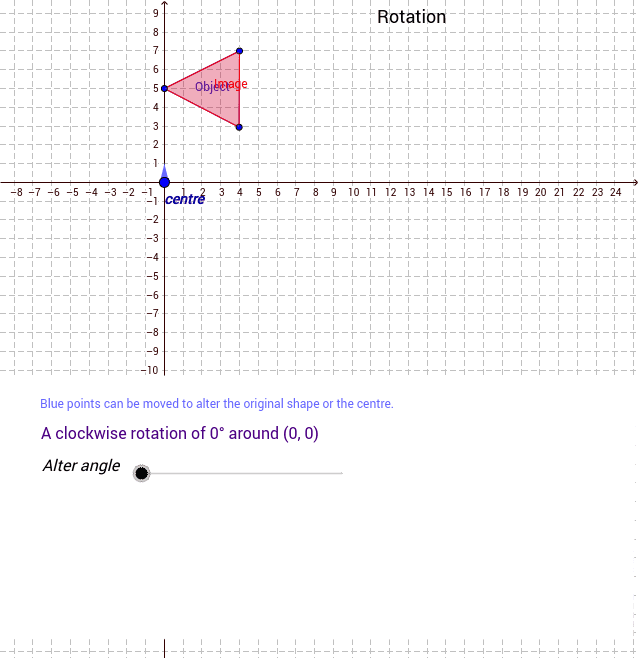 Rotations on the Cartesian Plane – GeoGebra