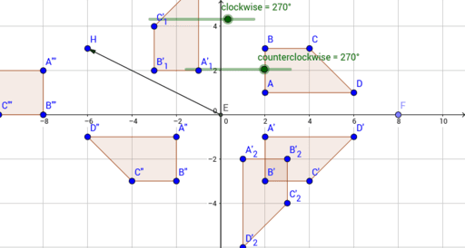 Transformations Laboratory – GeoGebra