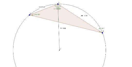 Cosinusregel – GeoGebra