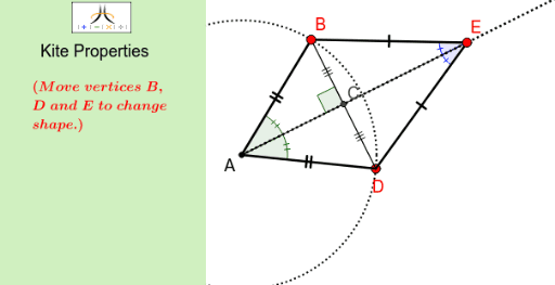 Kite properties – GeoGebra