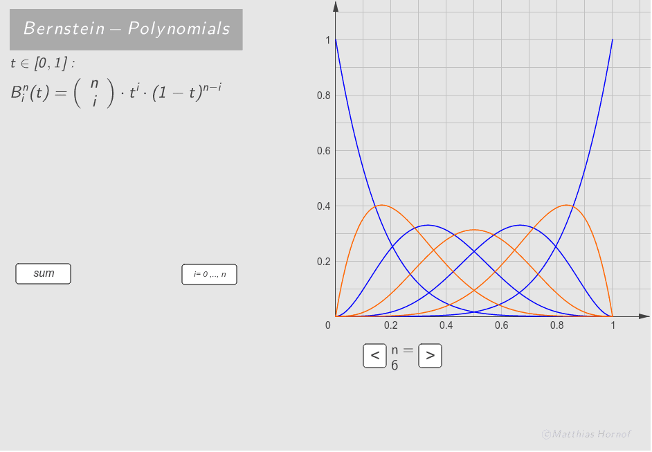 Bernstein-Polynomials – GeoGebra