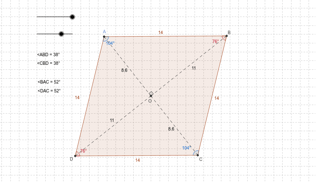 Properties of a rhombus – GeoGebra