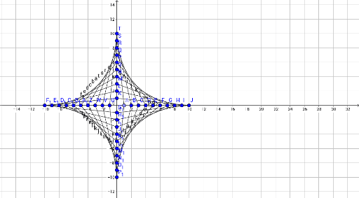 Geogebra Tutorial: Line Design Complete – GeoGebra