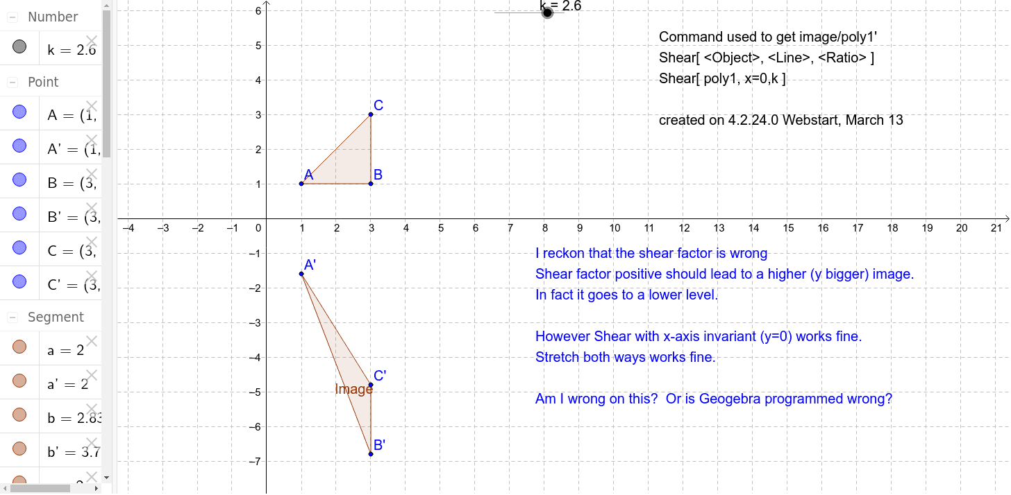 Shear y axis invariant - is this wrong – GeoGebra