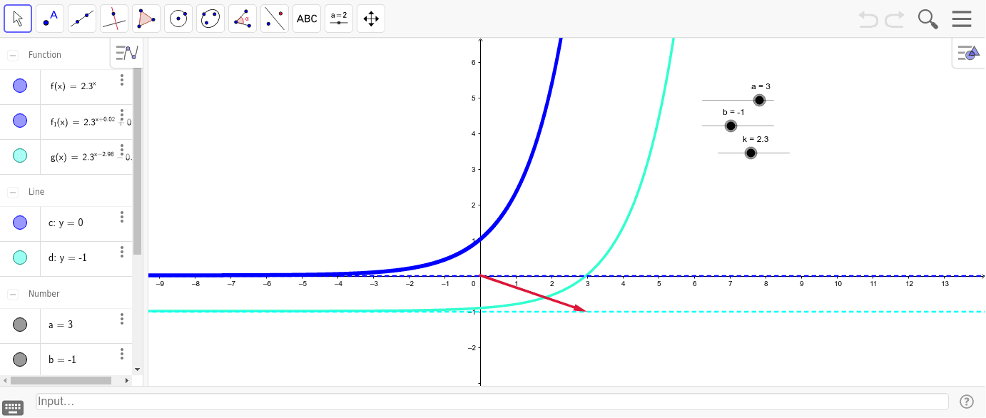 translating exponentials – GeoGebra
