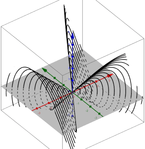 Angle tangle - smaller screen version – GeoGebra