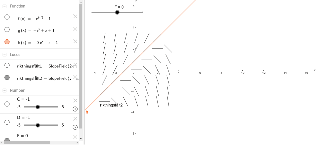 Riktningsfält – GeoGebra