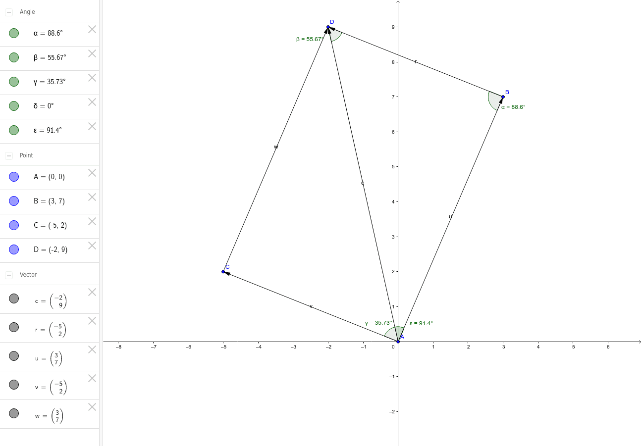 Realizacion de vectores – GeoGebra