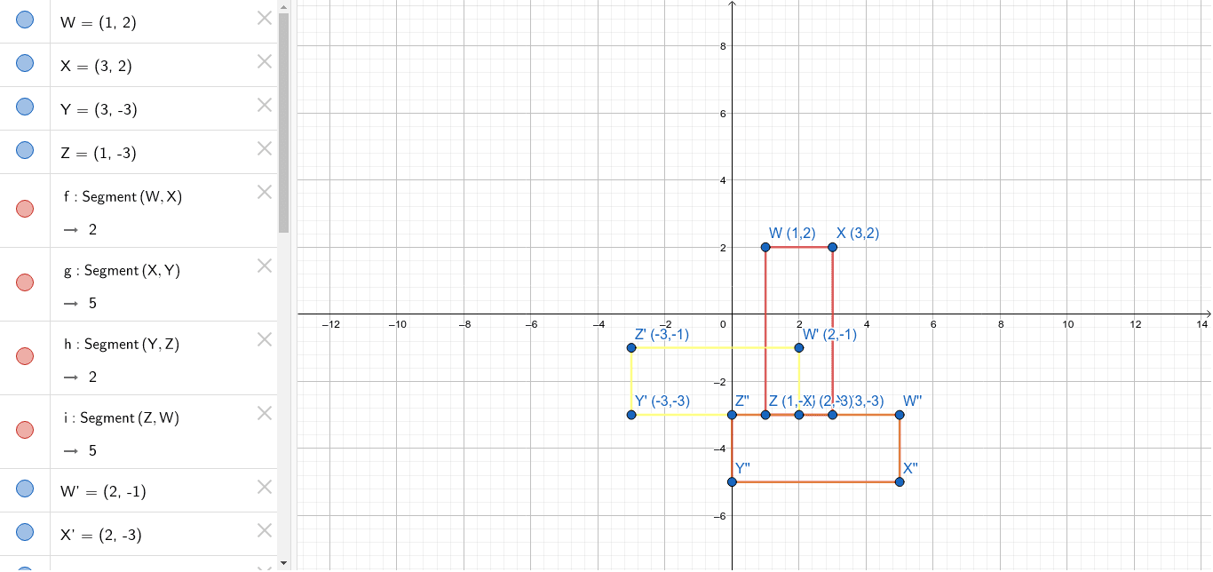 Rectangle – GeoGebra
