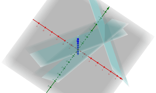 UNIQUE SOLUTION = CONSISTENT EQUATIONS 4 – GeoGebra