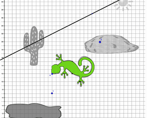 Leaping Lizards (Thanks to the MVP Project) – GeoGebra