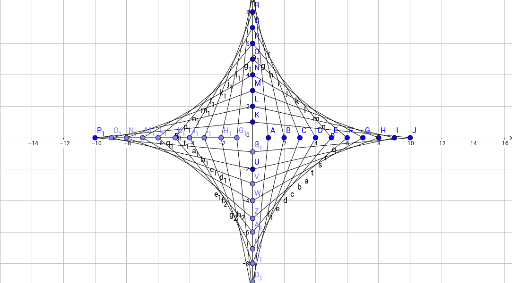 Geogebra Tutorial: Line Design Complete – GeoGebra
