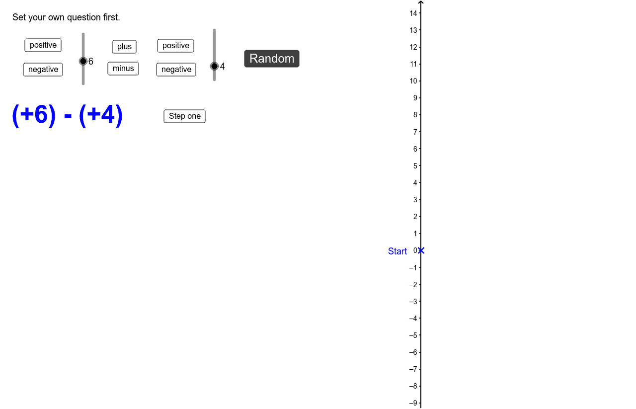Addition and Subtraction of Directed Numbers (with bracket) – GeoGebra