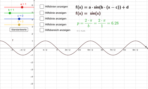 Sinusfunktion – GeoGebra