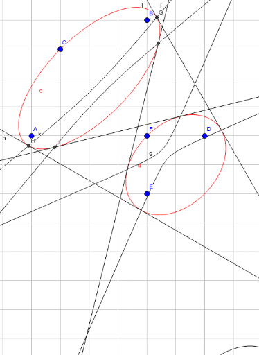 Tangent to 2 Ellipses (method by mathmagic) – GeoGebra