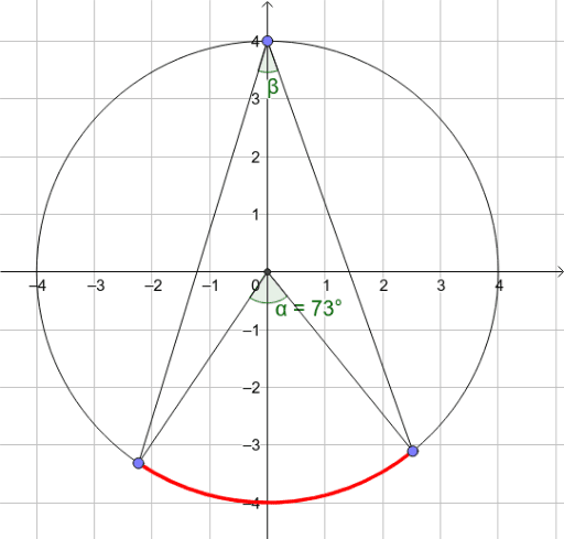 Angle central-angle inscrit exemple – GeoGebra