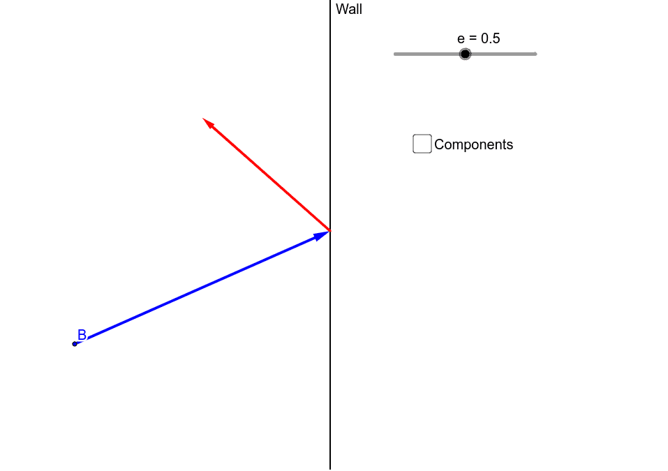 Collision with wall at angle – GeoGebra