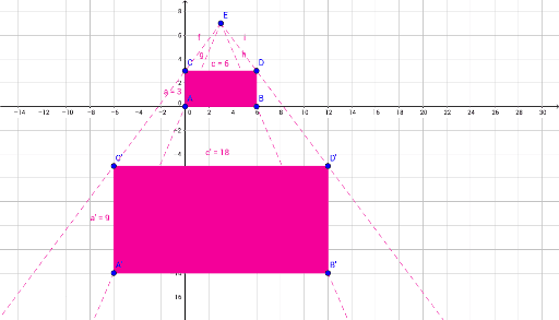 Constructing a Dilation – GeoGebra