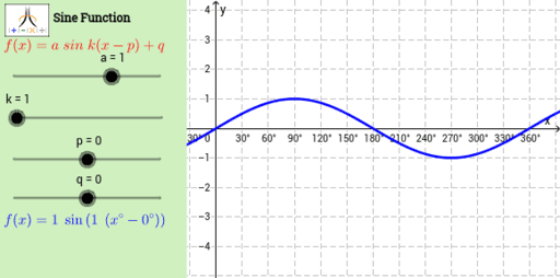 Sine Function - Grade 11 – GeoGebra