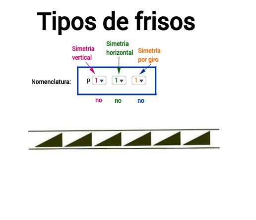 Frisos - tipos y notación – GeoGebra