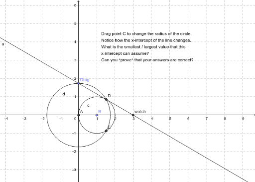 problem set – GeoGebra