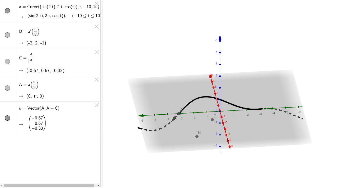 Unit_Tangent_Vector_Example – GeoGebra