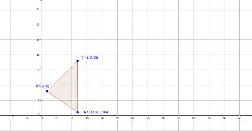 Dilation Page 9 – GeoGebra