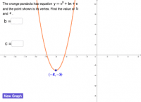 Parabola Problem – GeoGebra