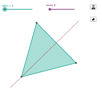 Rotational symmetry and lines of symmetry of a regular polygon – GeoGebra