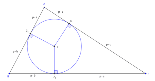 Cercle inscrit dans un triangle et distances – GeoGebra