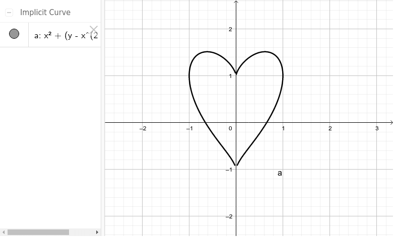 Heart – GeoGebra