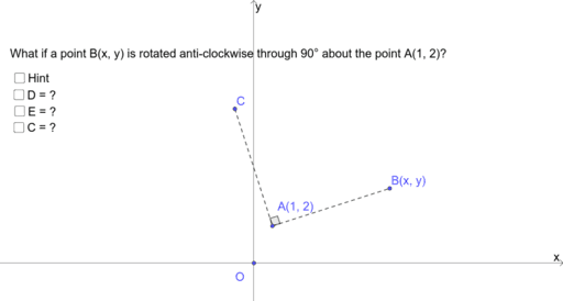 Rotation about a point other than the origin – GeoGebra