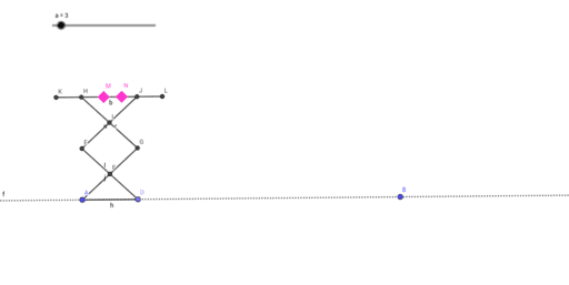 scissors marina – GeoGebra