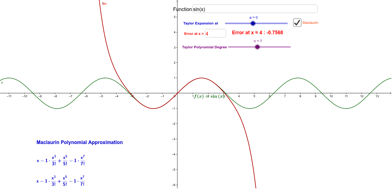 Explore Approximation By Taylor Polynomials – GeoGebra