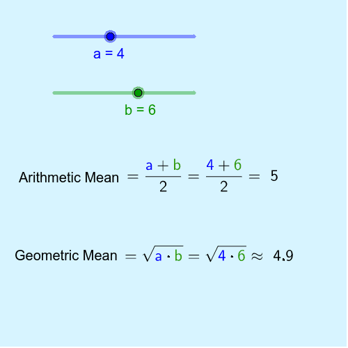 Geometric Mean 2.1 – GeoGebra