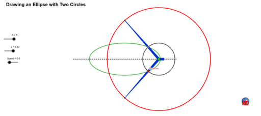 A strange way to draw an ellipse with a compass – GeoGebra