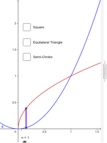 Visualizing volumes by known cross section – GeoGebra