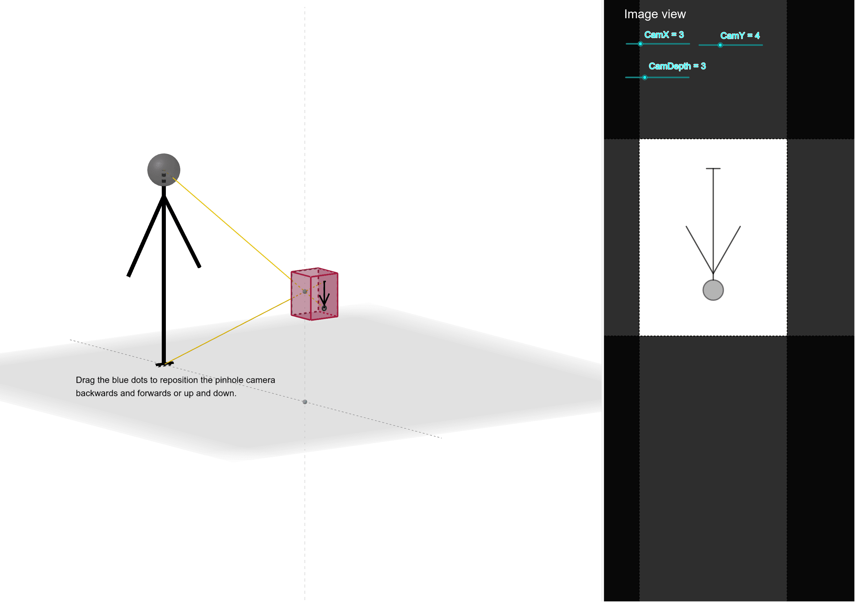 Pinhole camera 3D – GeoGebra