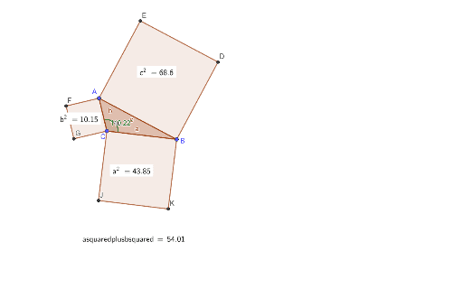 Pythagorean Converse – GeoGebra