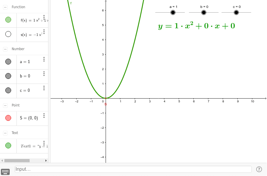 Visualisierung einer quadratischen Gleichung – GeoGebra Visualisierung einer quadratischen Gleichung – GeoGebra