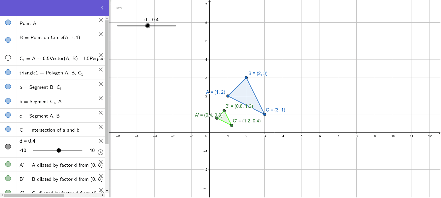 Dilation about the origin – GeoGebra
