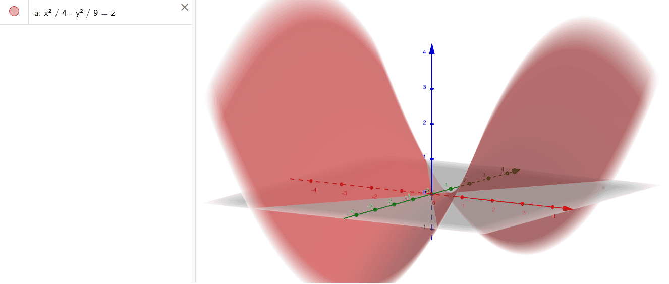 Grafica 3D – GeoGebra